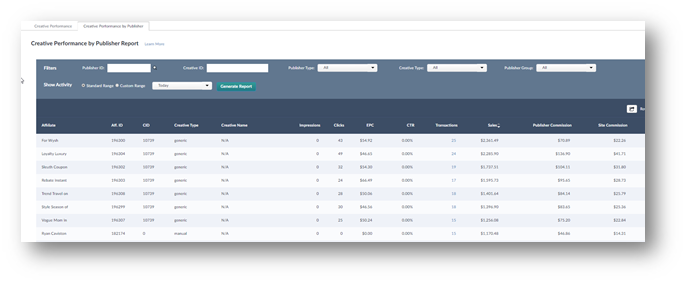 Funnel Integration Guide – Ascend